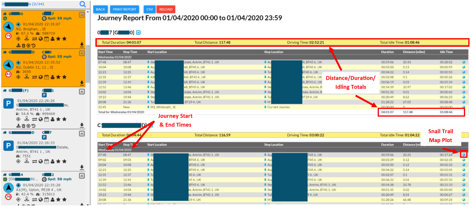 *Old* Cubo WS/API - Journey Report – Cubo Support Knowledge Base