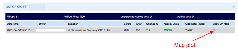 AdBlue Level Report – Cubo Support Knowledge Base