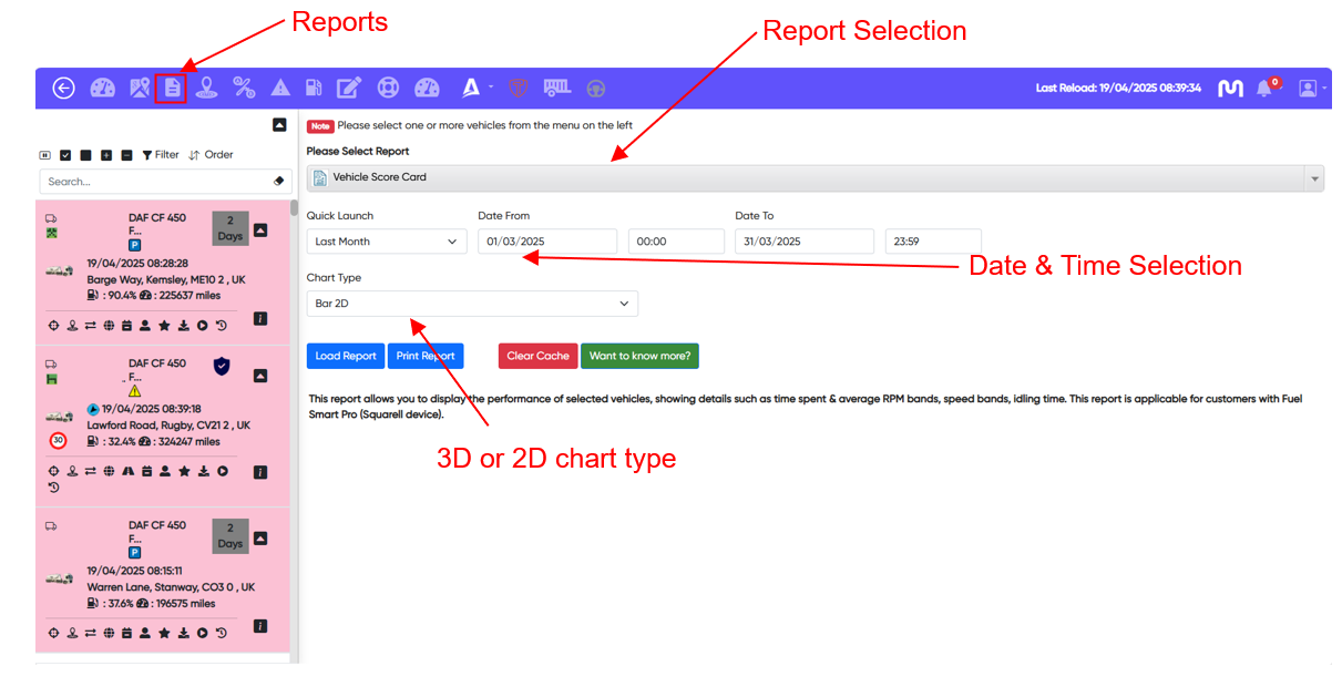 Vehicle Score Card – Cubo Support Knowledge Base