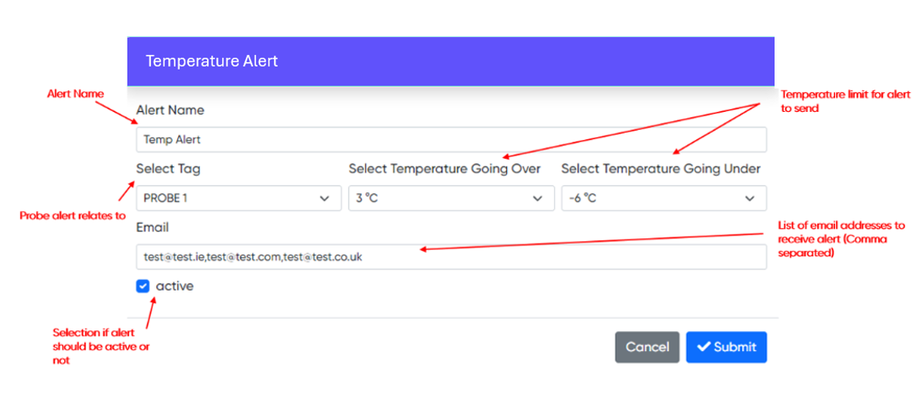 Alert - Temperature Alert – Cubo Support Knowledge Base