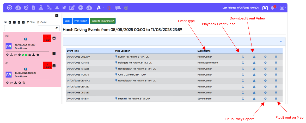 Harsh Driving Events – Cubo Support Knowledge Base