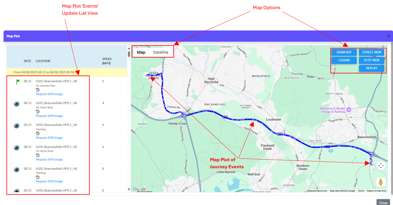 Journey Report – Cubo Support Knowledge Base