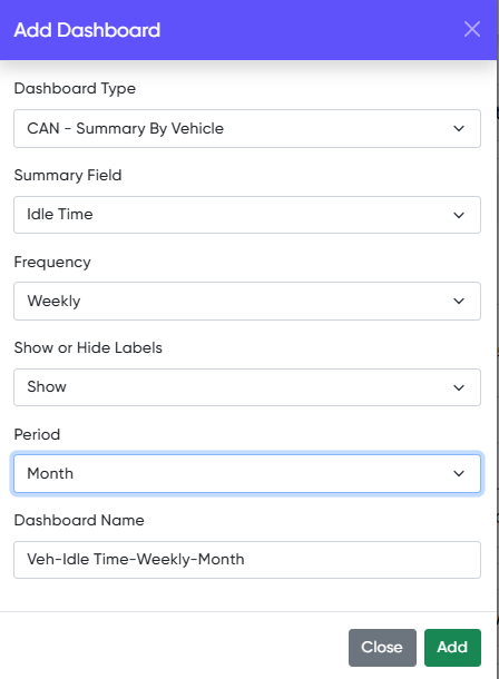 Idle Time Dashboard – Cubo Support Knowledge Base