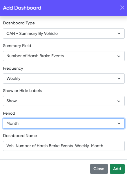 Number of Harsh Brake Events Dashboard – Cubo Support Knowledge Base
