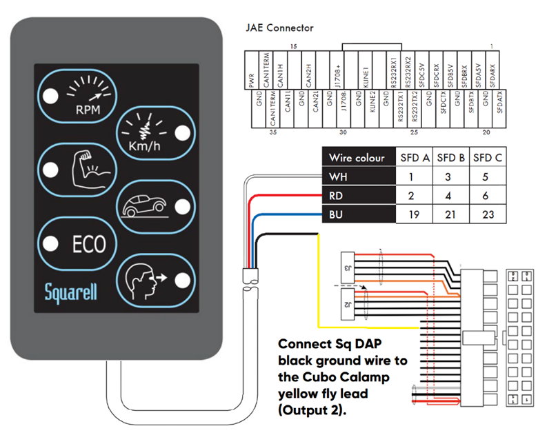 Fuel Smart Pro (Squarell) Installation – Cubo Support Knowledge Base